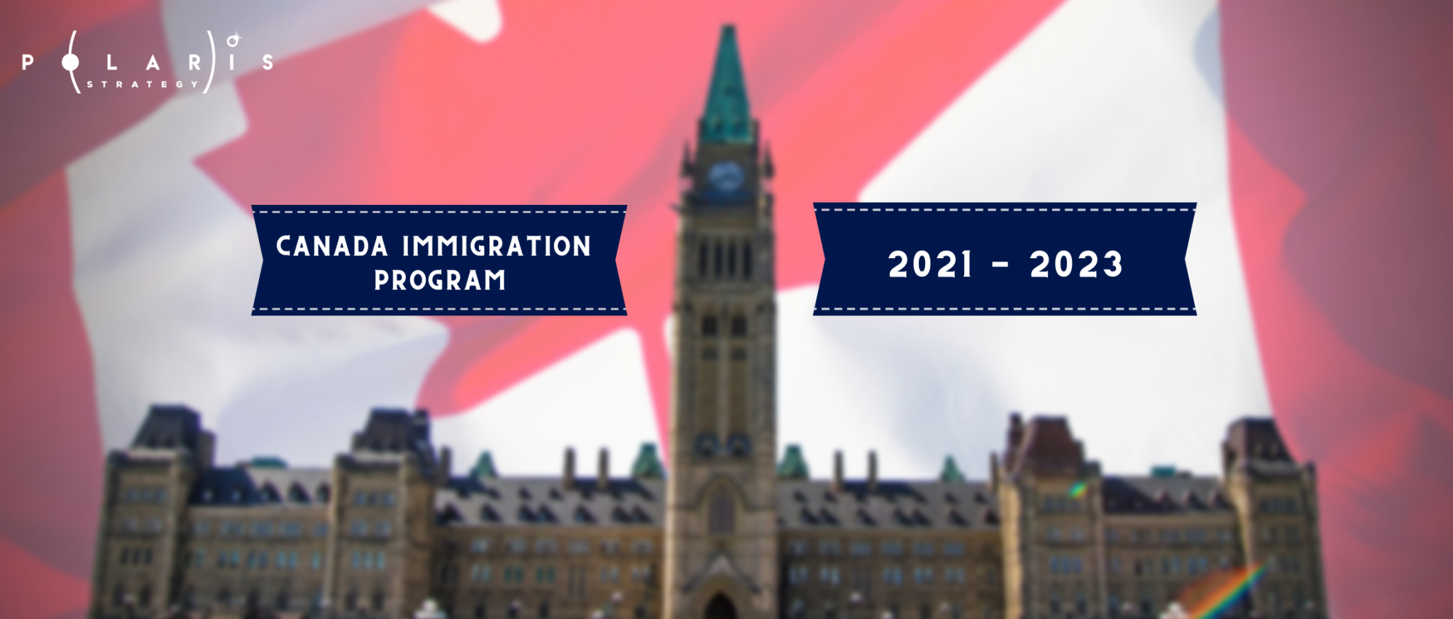 Canada Releases 2021-2023 Immigration levels plan – Polaris Strategy